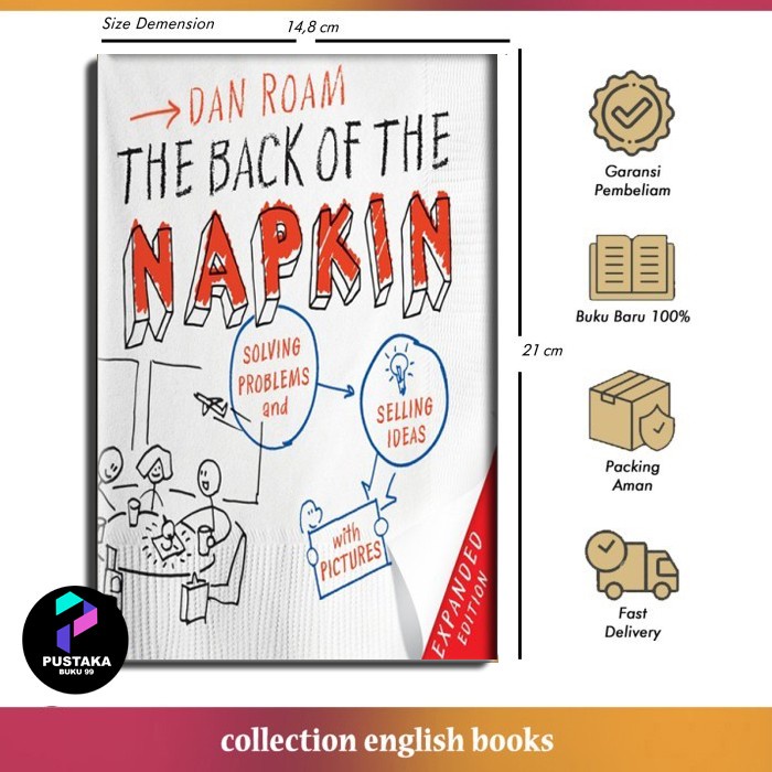 Jual The Back of the Napkin (Expanded Edition) - Dan Roam (English ...