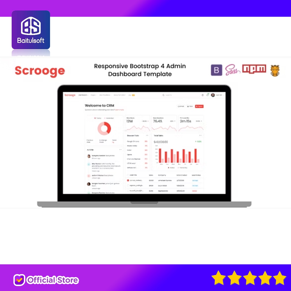 Jual SCROOGE - BOOTSTRAP 4 RESPONSIVE ADMIN DASHBOARD TEMPLATE + UI KIT | Shopee Indonesia