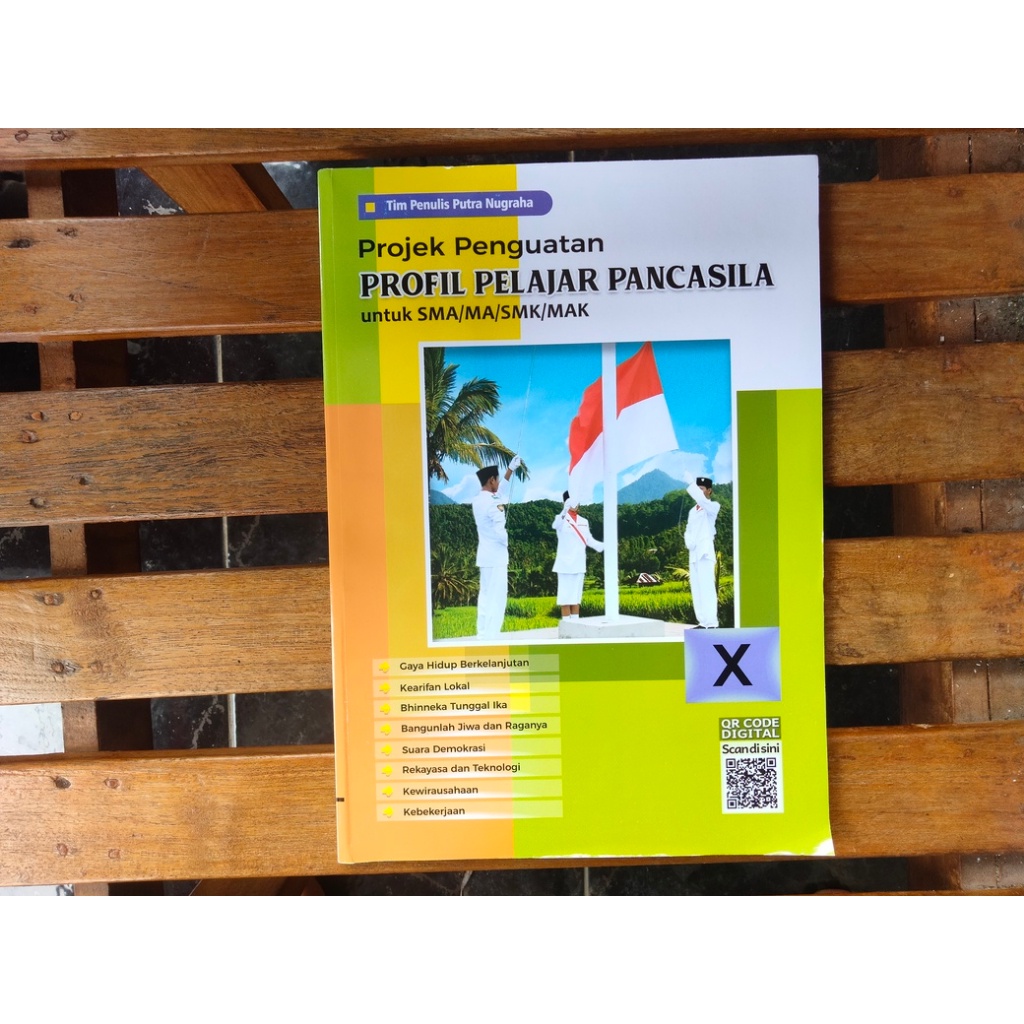 Jual Buku Projek Penguatan Profil Pelajar Pancasila (P5) SD SMP SMA ...