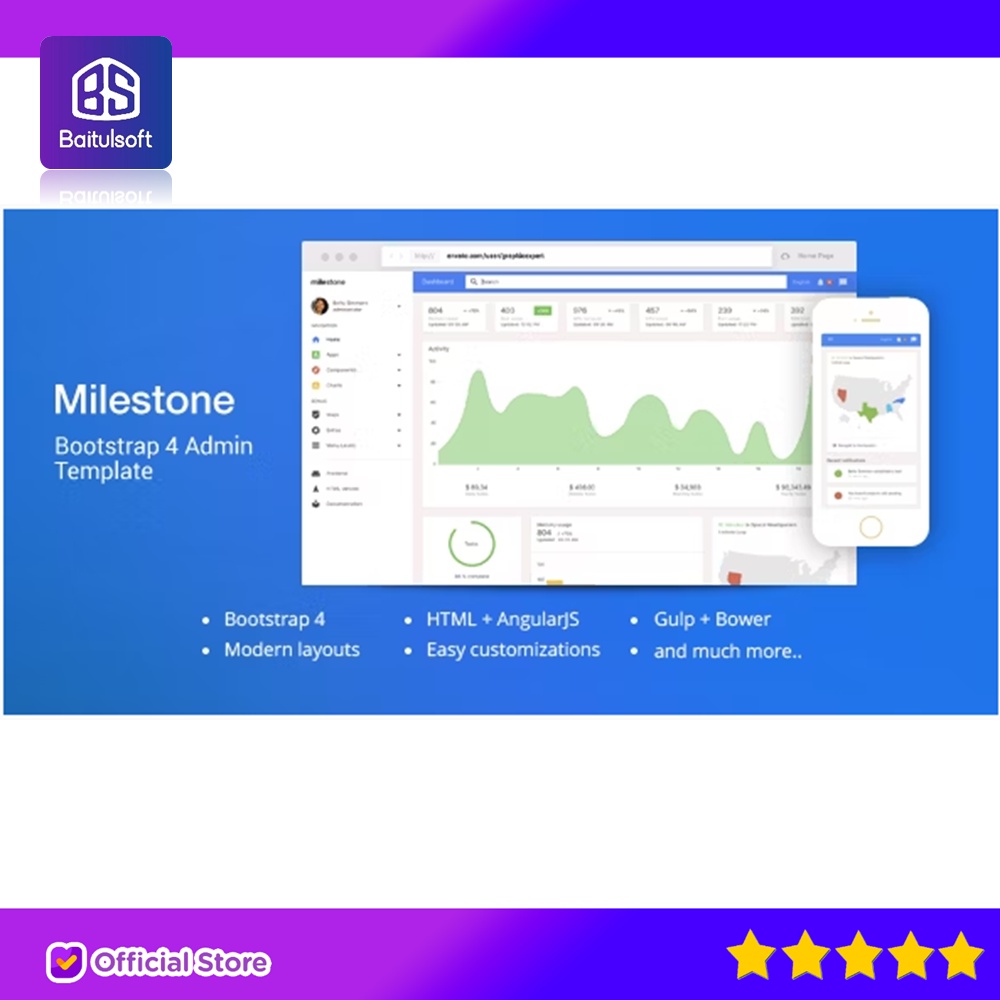 Jual MILESTONE - BOOTSTRAP 4 DASHBOARD TEMPLATE | Shopee Indonesia