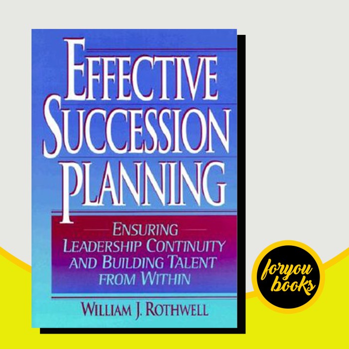 Jual Effective succession planning: ensuring leadership continuity and ...