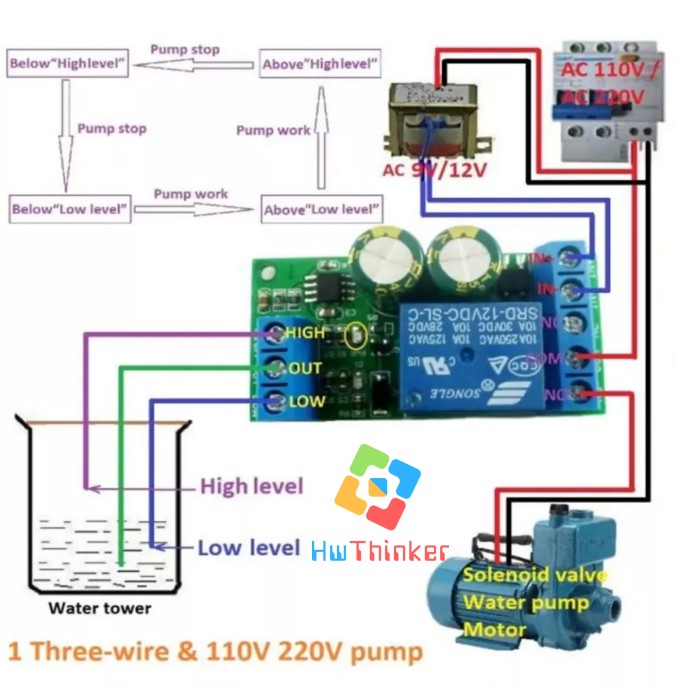 Jual LC25A01 Relay Water Level Controller Pump Switch Otomatis untuk ...