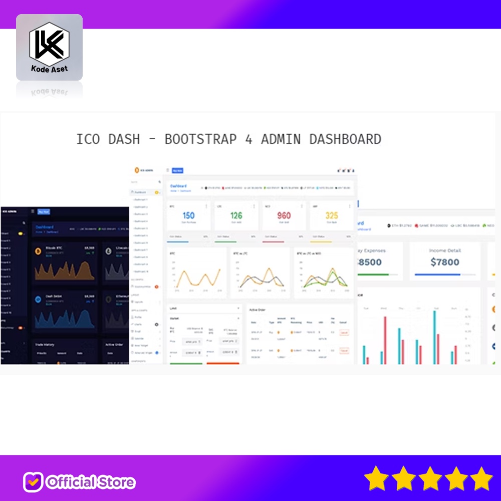Jual AMEEN - BOOTSTRAP ADMIN DASHBOARD HTML TEMPLATE BY KODEASET | Shopee Indonesia