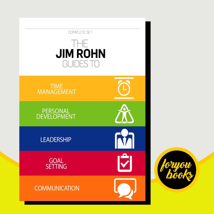Jual The Jim Rohn Guides Complete Set Jim Rohn (book) | Shopee Indonesia