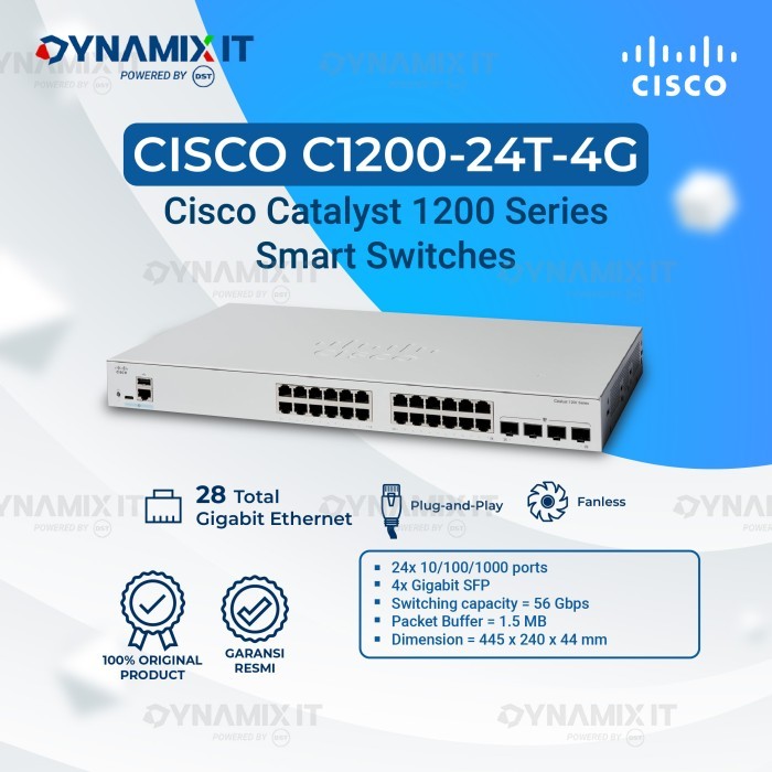 Jual CISCO Catalyst C1200-24T-4G Smart Managed Switch 24-port GE 4x1G ...