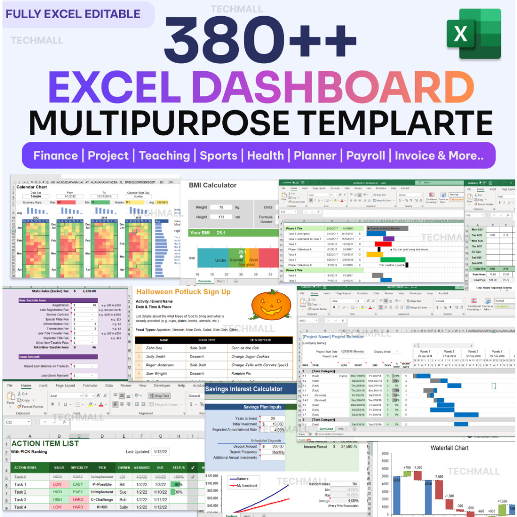Jual 380+ Excel Dashboard Bundle Collection | Includes Business ...