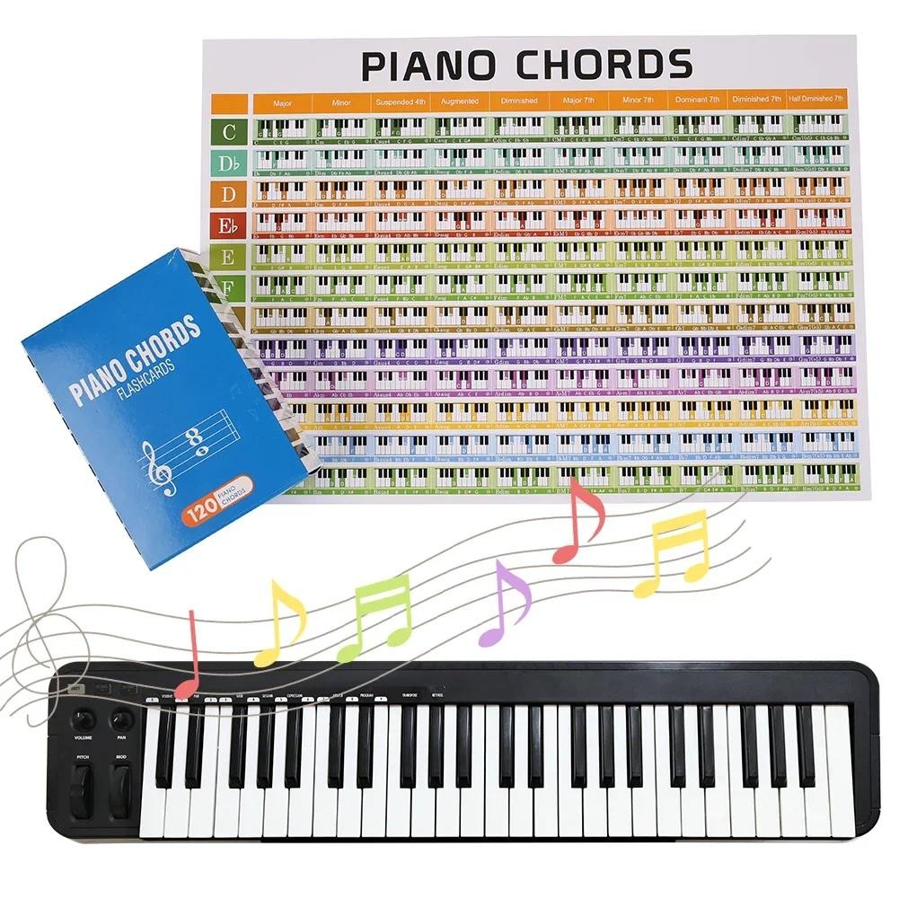 Jual Flash Cards for 120 Chords with Piano Chords Chart Fun Educational ...