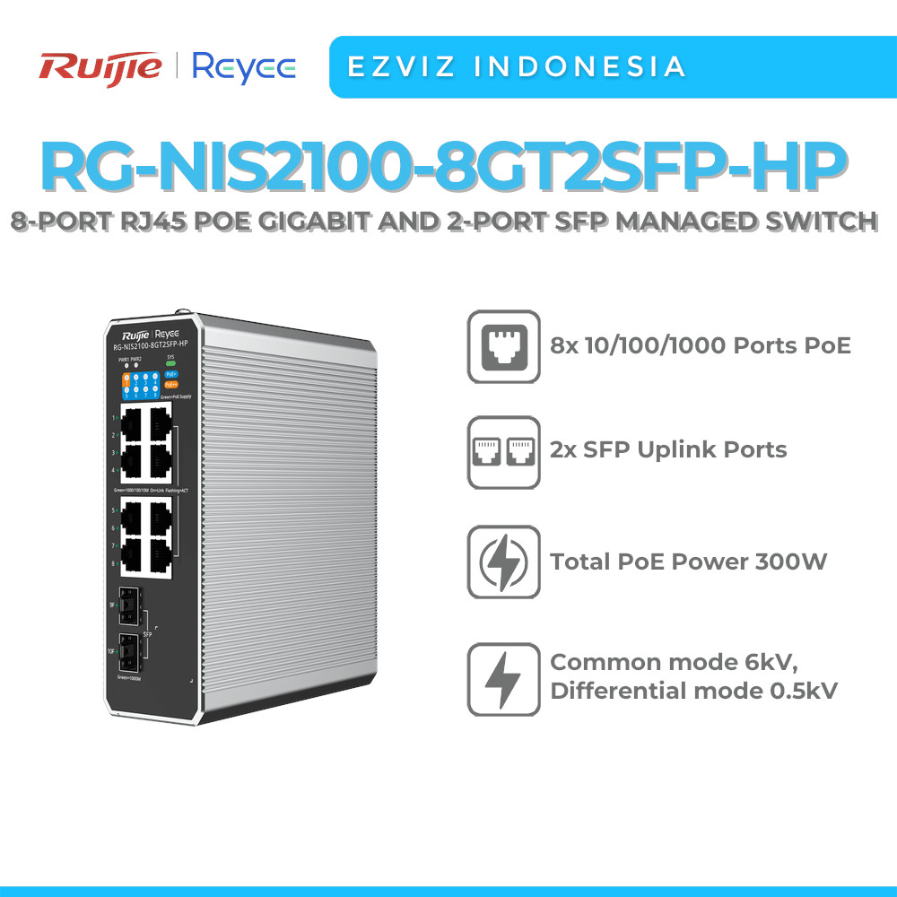 Jual RUIJIE REYEE RG-NIS2100-8GT2SFP-HP 8-PORT RJ45 POE GIGABIT AND 2-PORT SFP CLOUD MANAGED ...