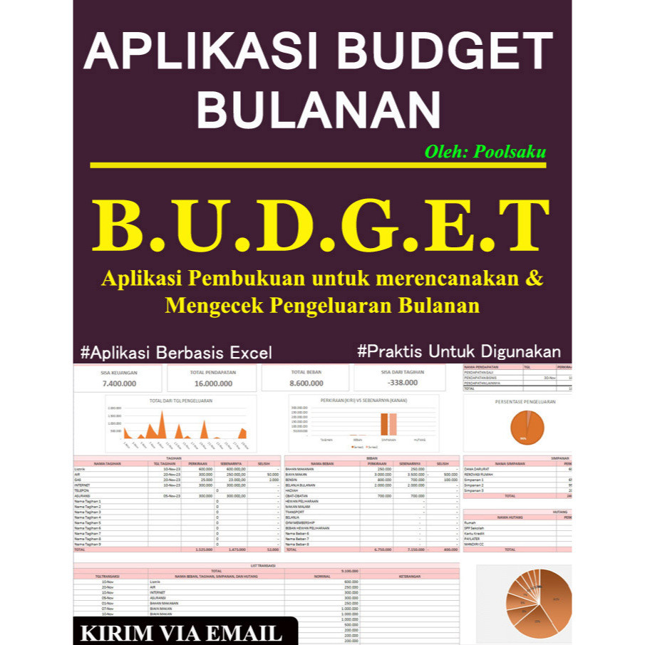 Jual Aplikasi Pembukuan Untuk Merencanakan Budget dan Mengecek ...