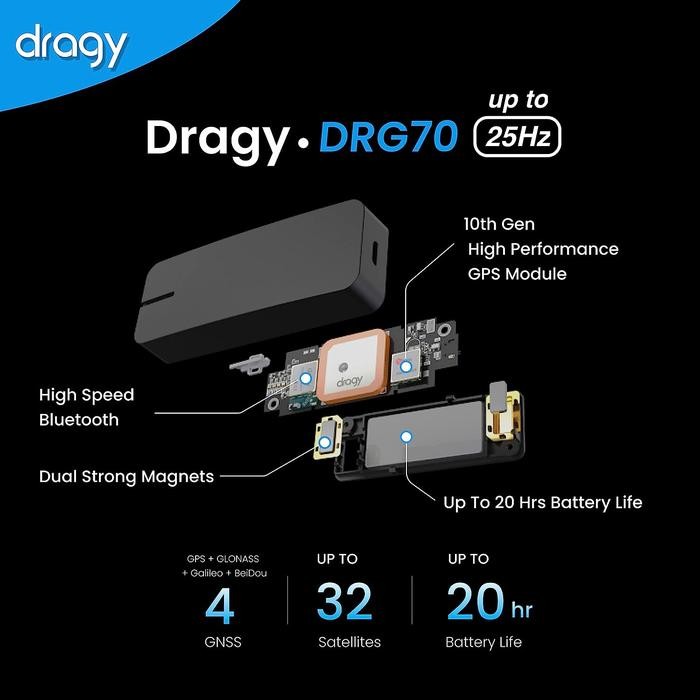 Jual Dragy GPS Based Performance Meter | Shopee Indonesia