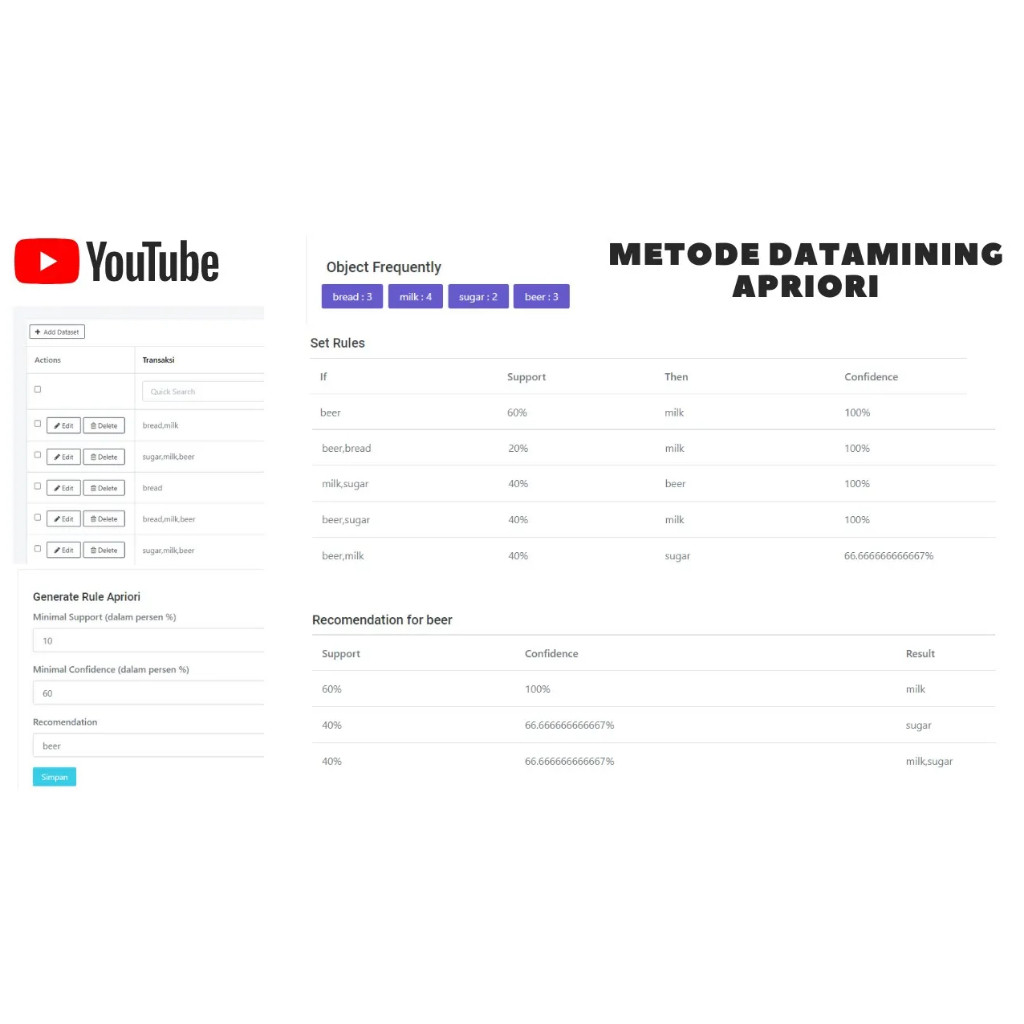 Jual Aplikasi Apriori Data Mining Berbasis Web PHP | Shopee Indonesia