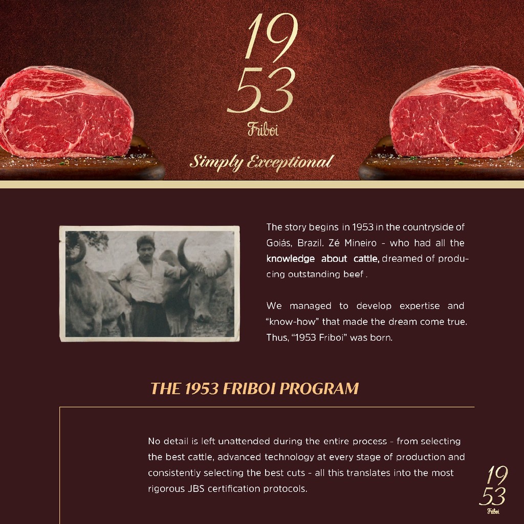 Jual Hijrahfood 1953 Black Angus Beef Slice Brisket Grain-Fed Premium ...