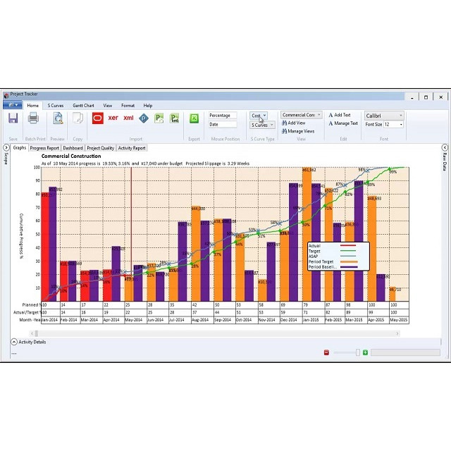 Jual Willmer Project Tracker 2022 Pro No Trial Permanen Full Version ...
