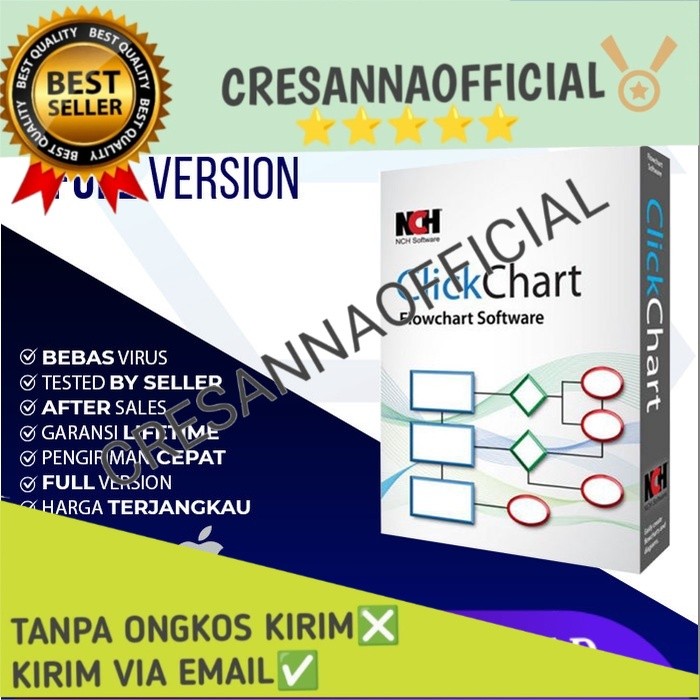 Jual Terbaru Software Flowchart: NCH ClickCharts Pro 6 [WIN & MAC] - MACOS Full Version | Shopee ...