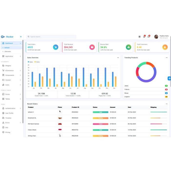 Jual Bootstrap 5 - Rocker v2.1 Premium Admin Dashboard Template (HTML, Laravel) | Shopee Indonesia