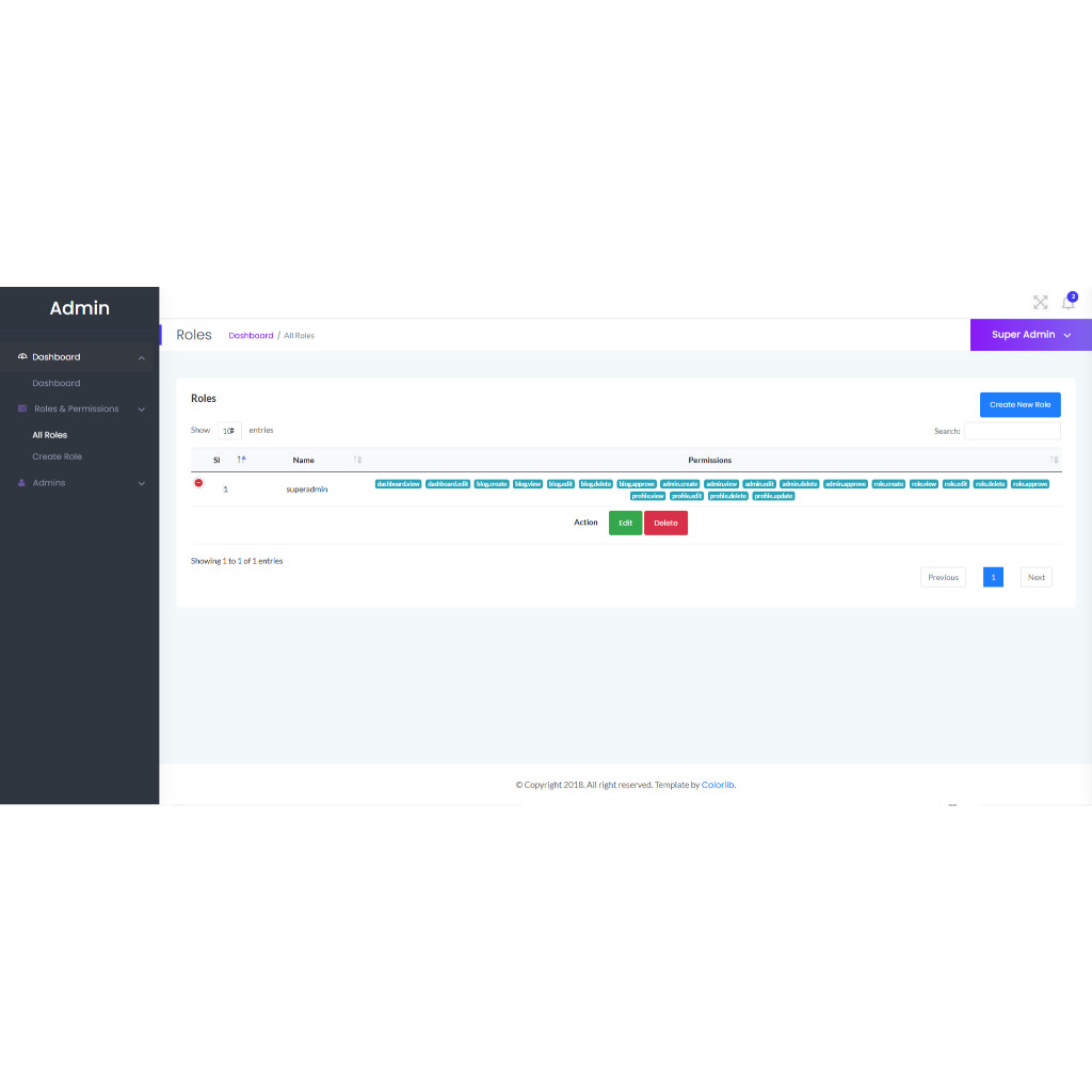 Jual Source Code Sistem Login Multi User dan Multi Role Permission Management dengan Laravel 11 ...