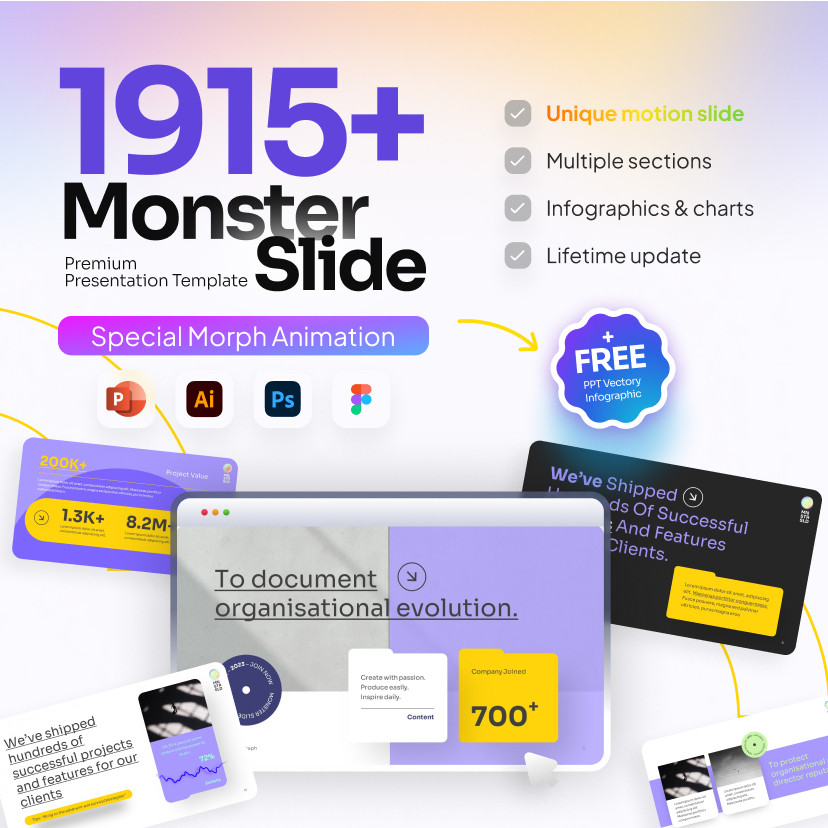 Jual Monster Slides Premium PowerPoint Presentation Template | Shopee ...