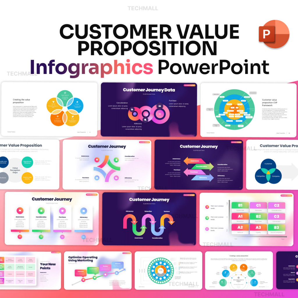 Jual Customer Value Propositions Infographics PowerPoint Presentation ...