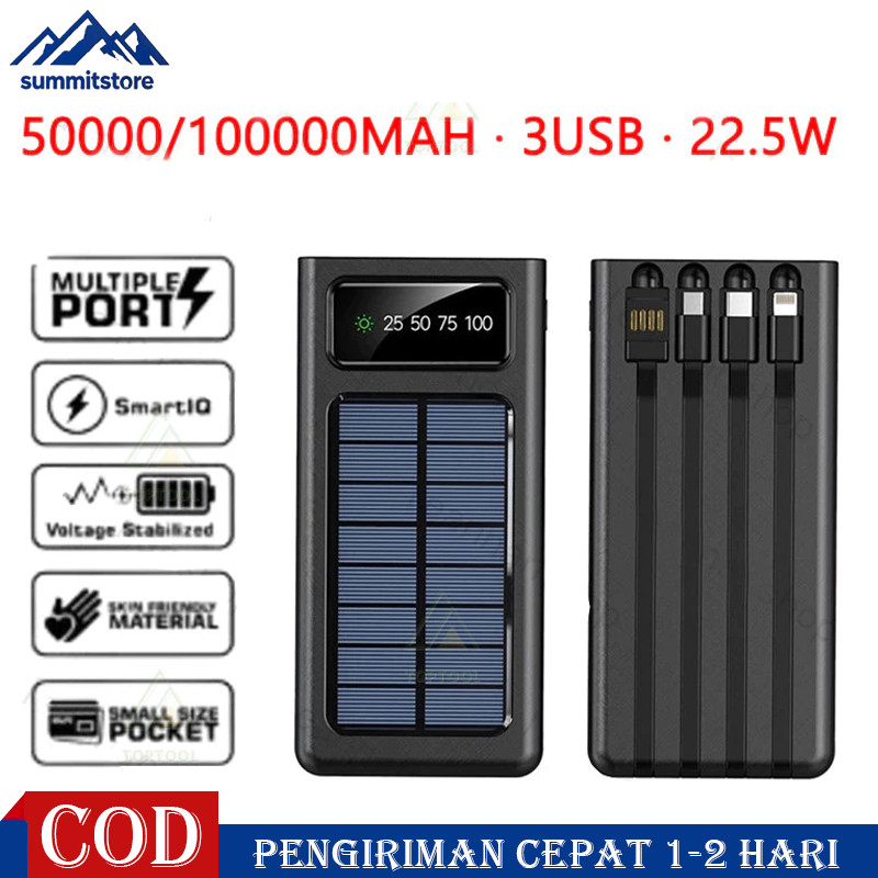 Jual 50000/100000 mAh Powerbank Robot Power Bank Solar Cell Tenaga ...