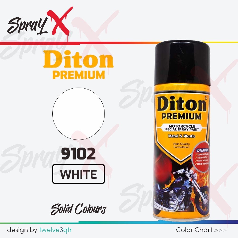 Jual bj63a PAKET KOMPLIT DITON PREMIUM 3 KALENG (EPOXY, WARNA DIPILIH ...
