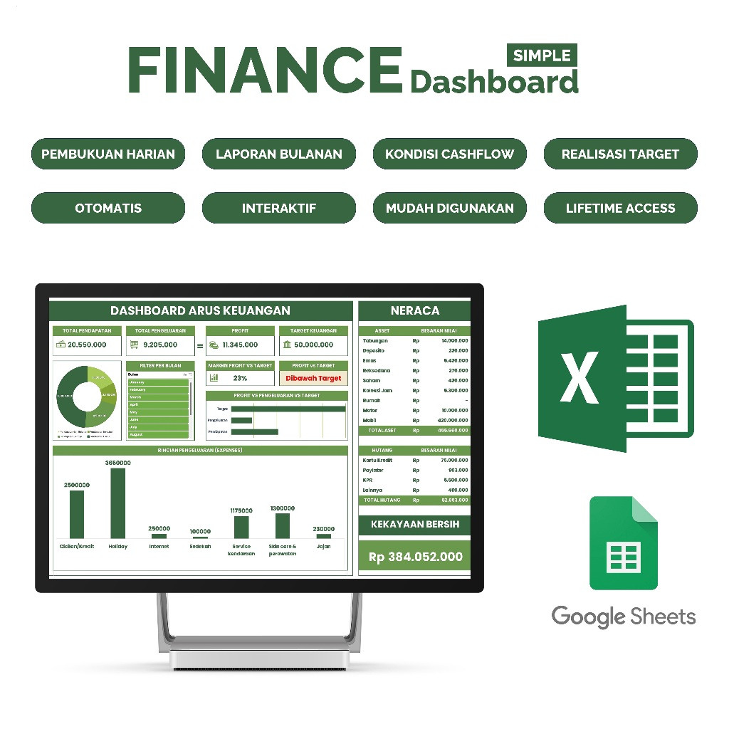 Jual TEMPLATE DASHBOARD KEUANGAN | Desain interaktif, mudah digunakan ...