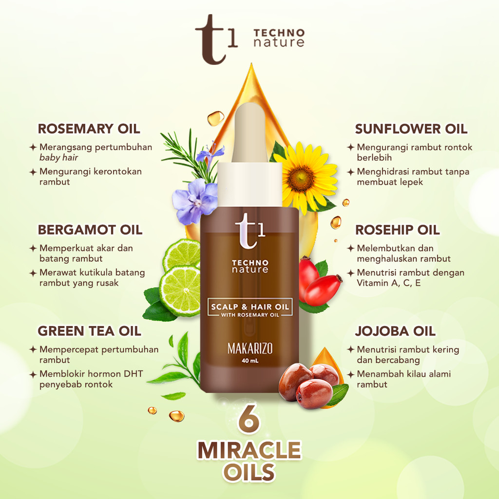 Jual PAKET ISI 3 - Makarizo T1 Techno Nature Equalizer Shampoo ...