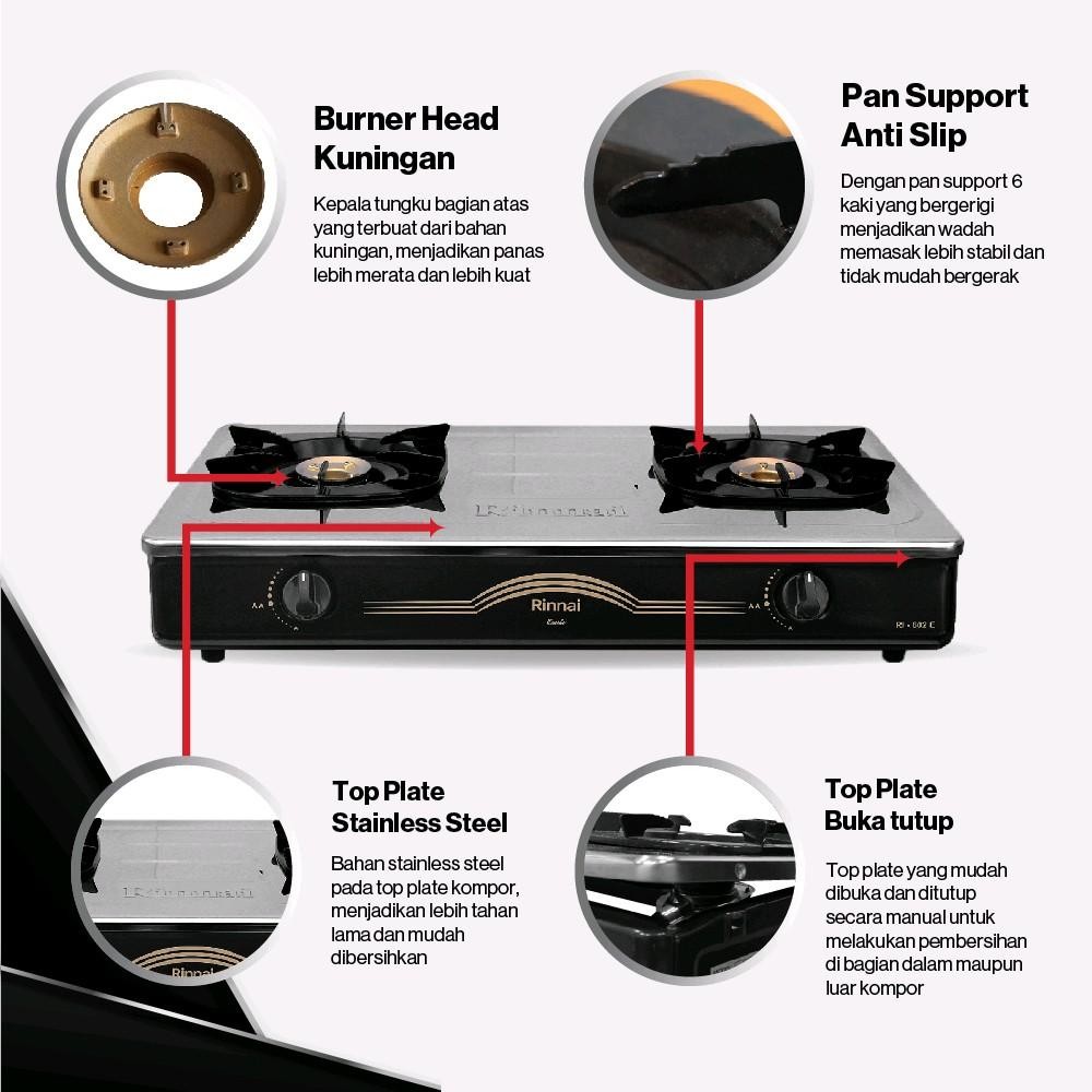 Jual Kompor Rinnai RI 602 E Kompor Gas 2 Tungku Stainless Steel Rinnai Ri 602E Kompor Rinnai 2 ...