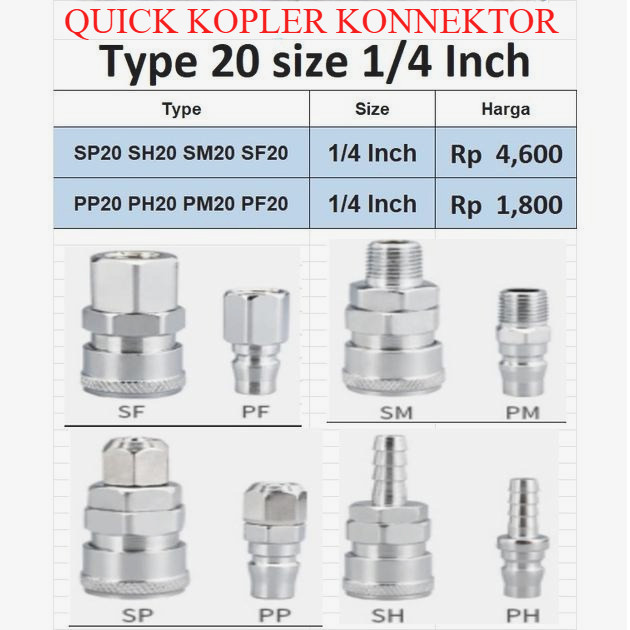 Jual Quick Kopler SP20 PP20 SH20 PH20 SM20 PM20 SF20 PF20 Coupler Connector Kompresor Angin 1/4 ...