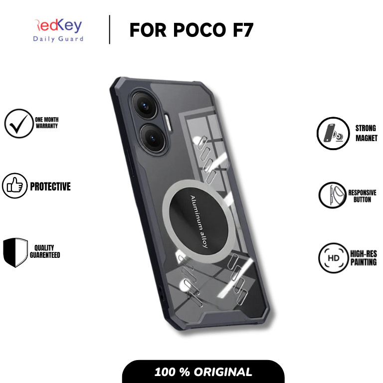 Jual Redkey Case Xiaomi Poco F7 5G Cooling Cover Heat Dissipation ...