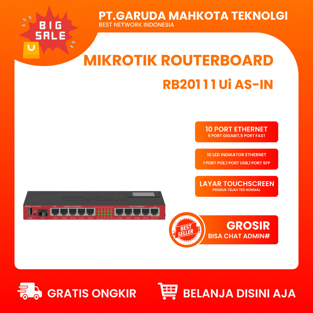 Jual Mikrotik RouterBoard RB201 1 Ui AS-IN Mikrotik Bekas Original ...