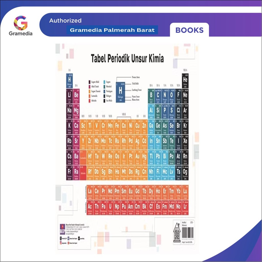 Jual Tabel Periodik Unsur Kimia (Tim BIP) | Shopee Indonesia