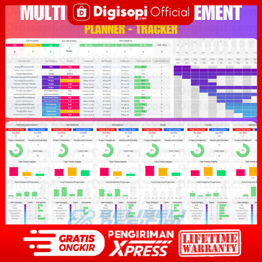 Jual KPI Template Multi Project Management Planner & Tracker Excel ...