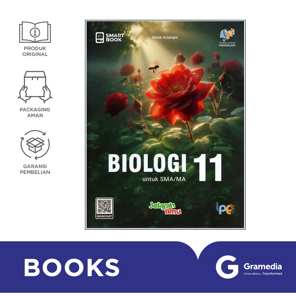 Jual Smart Book : Biologi 11 untuk SMA/MA ( Ninik Kristiani ) | Shopee ...