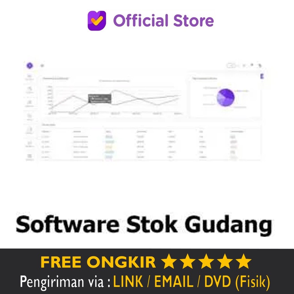 Jual Software Penjualan Inventory Stok Barang Toko Gudang Inventori Stock Full Version Premium ...