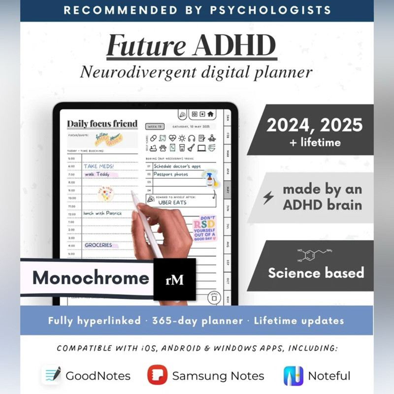 Jual ADHD Digital Planner:Science-Based Self-Care, Goal & Habit Tracker ...