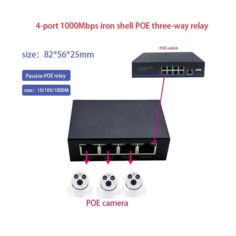 Jual 1000Mbps POE repeater is divided into three passive standard POE ...