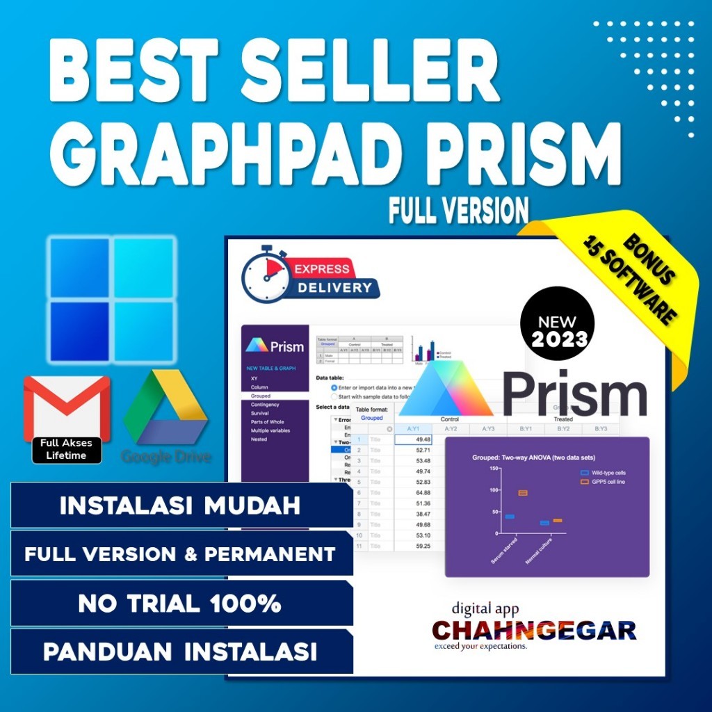 Jual GraphPad Prism 10 terbaru 2024 Full Version Lisensi Lifetime ...