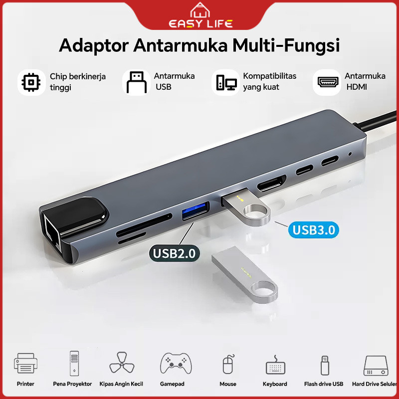 Jual Stasiun Docking Tipe-c 8-in-1 dengan Antarmuka Jaringan HDMI 4K HD ...