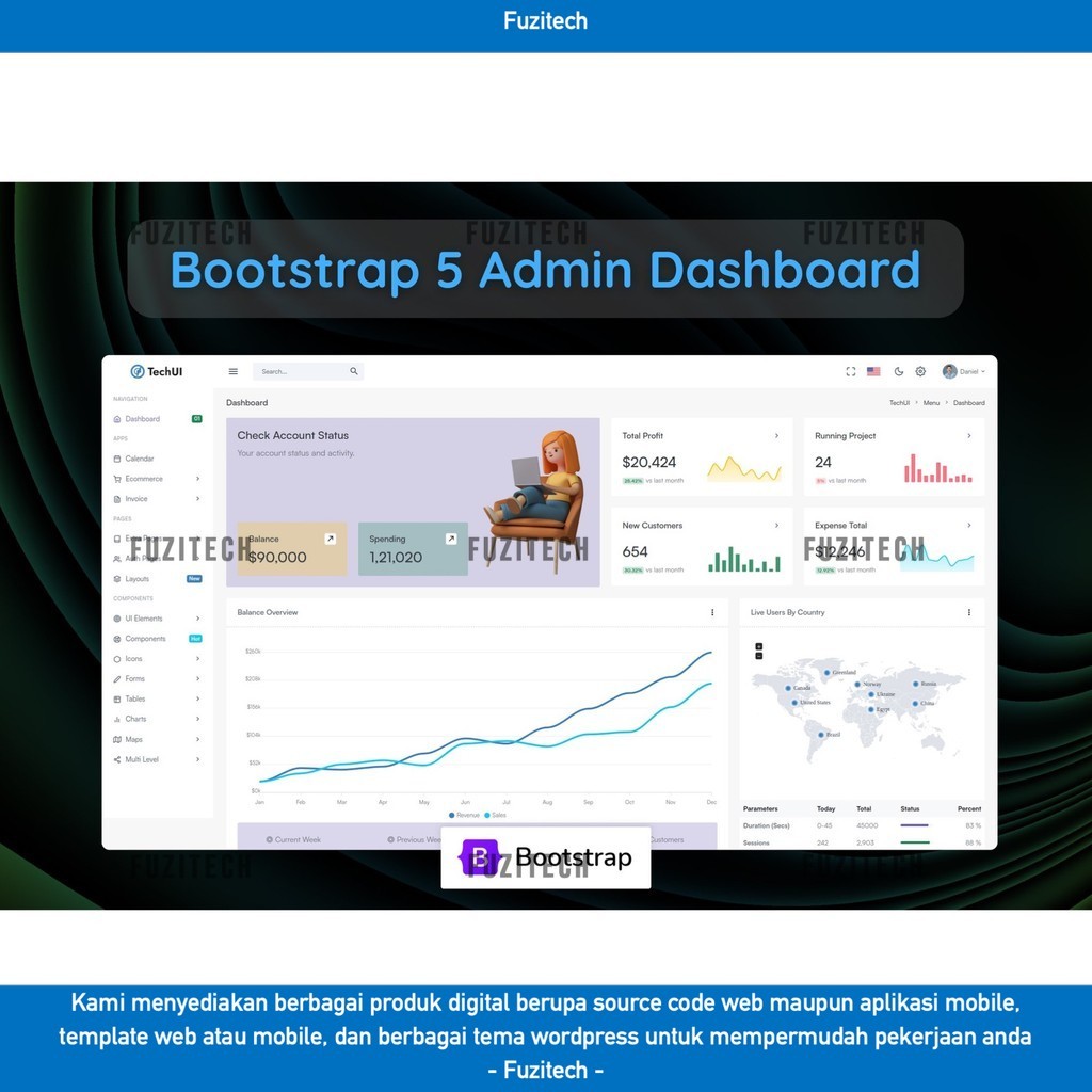 Jual WEB TEMPLATE TECHUI - BOOTSTRAP 5 ADMIN & DASHBOARD UI KIT D2342 ...