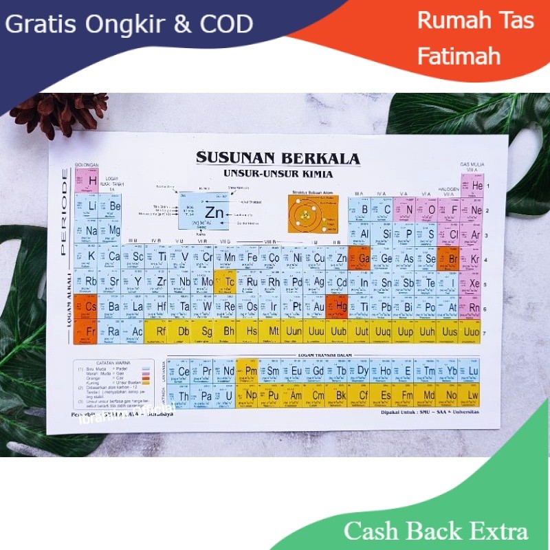 Jual Promo Susunan Berkala Unsur-unsur Kimia Kecil dan Besar TABEL ...