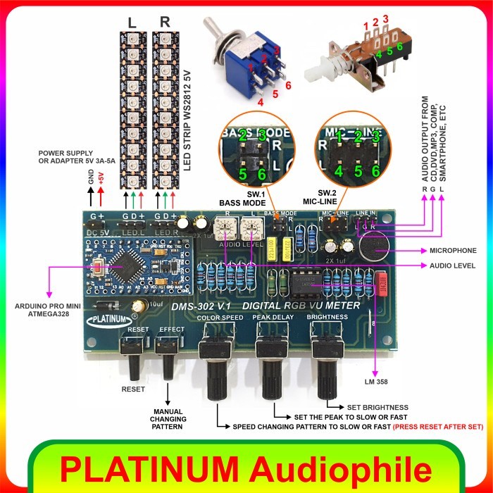 Jual Stereo Vu Meter Modul KIT DMS-302 V1 Digital RGB Music Stereo Vu ...