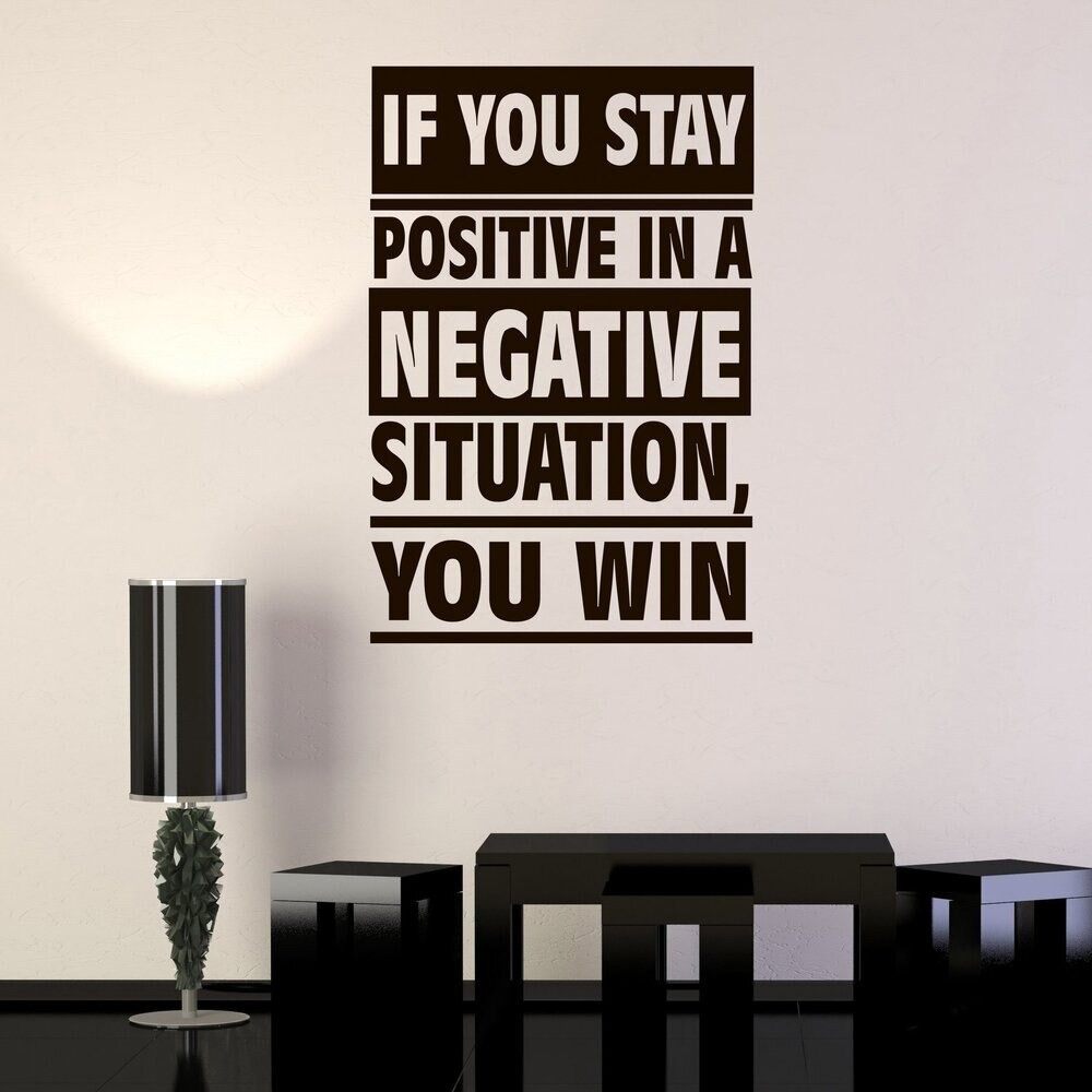 Jual Sticker Stiker Pajangan Dinding Custom Kata Motivasi You Win If ...