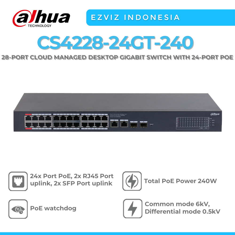 Jual DAHUA CS4228-24GT-240 28-PORT CLOUD MANAGED DESKTOP GIGABIT SWITCH WITH 24-PORT POE ...