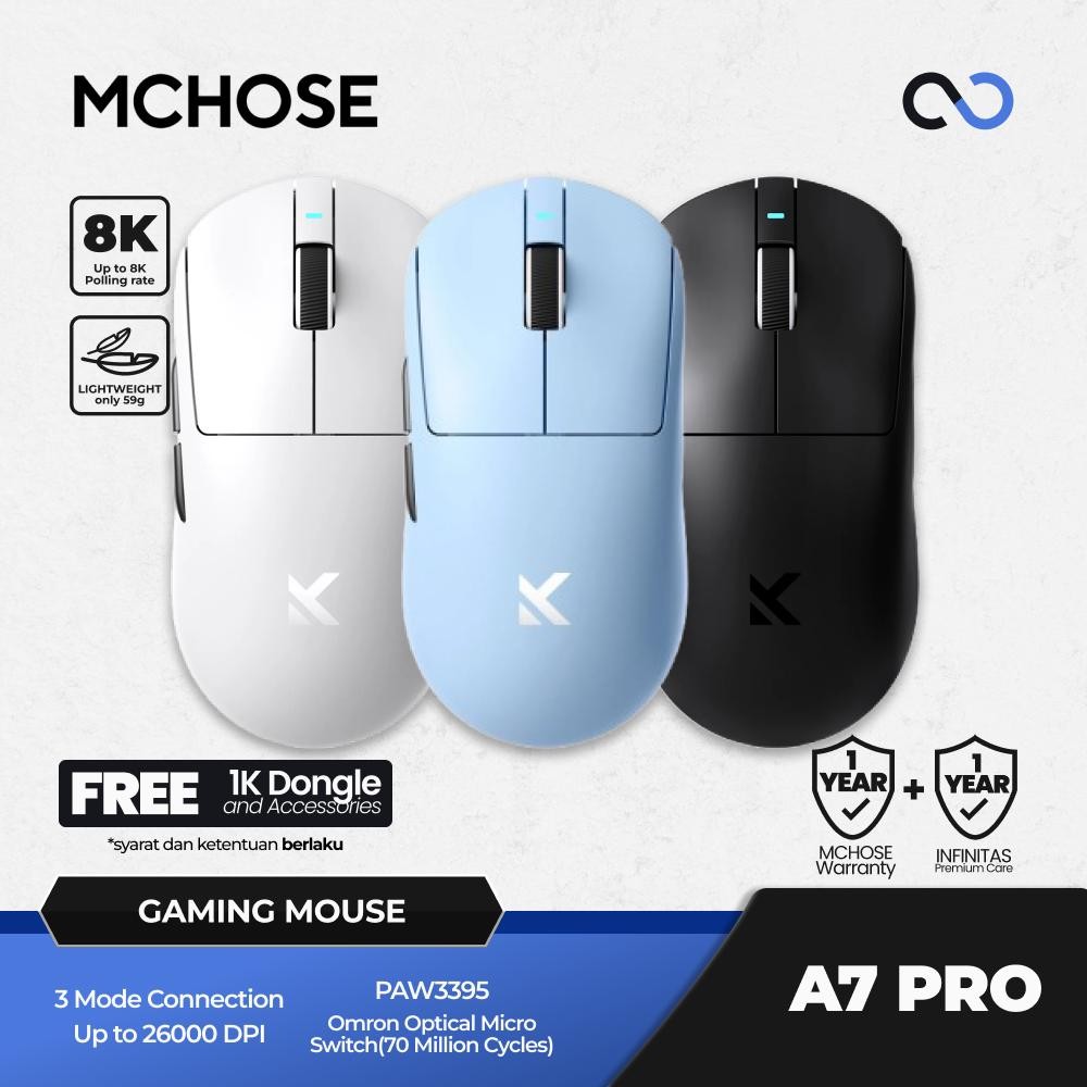 Jual MCHOSE A7 Pro 8K Wireless Ultra Light Weight Gaming Mouse GPX Shape | Shopee Indonesia