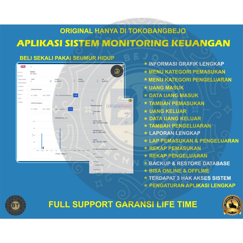 Jual APLIKASI WEB SOURCE CODE MANAJEMEN LAPORAN KEUANGAN UANG MASUK ...