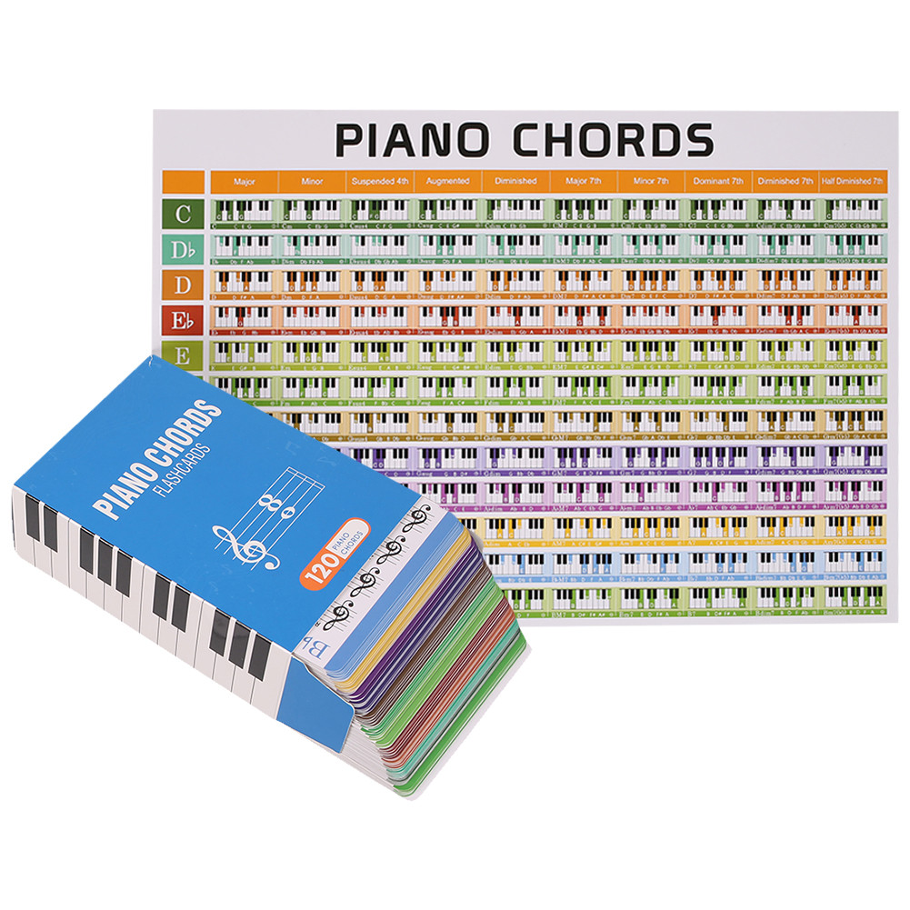 Jual Piano Chord Flashcards with Piano Chords Chart Flash Cards for 120 ...