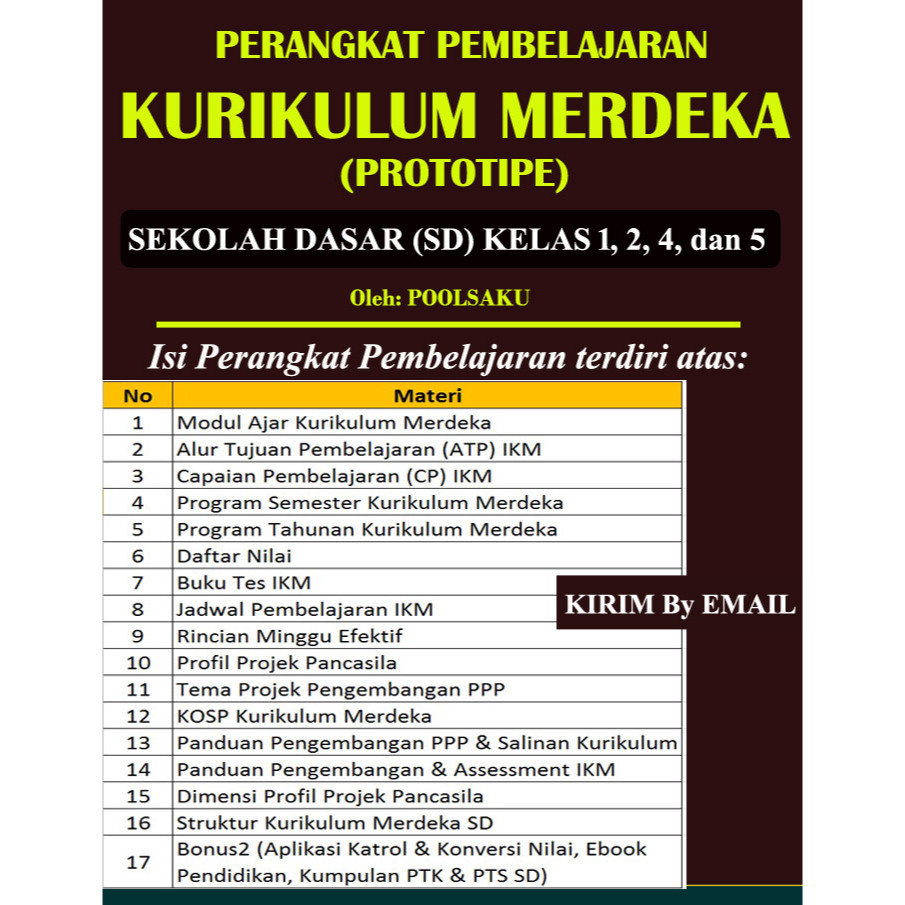 Jual Perangkat Pembelajaran Ajar Kurikulum Merdeka SD Sekolah Dasar Kelas 1 2 4 5 SD | Shopee ...