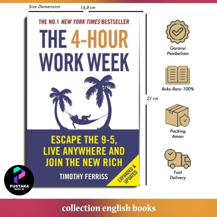 Jual The 4-Hour Work Week by Timothy Ferriss | Shopee Indonesia
