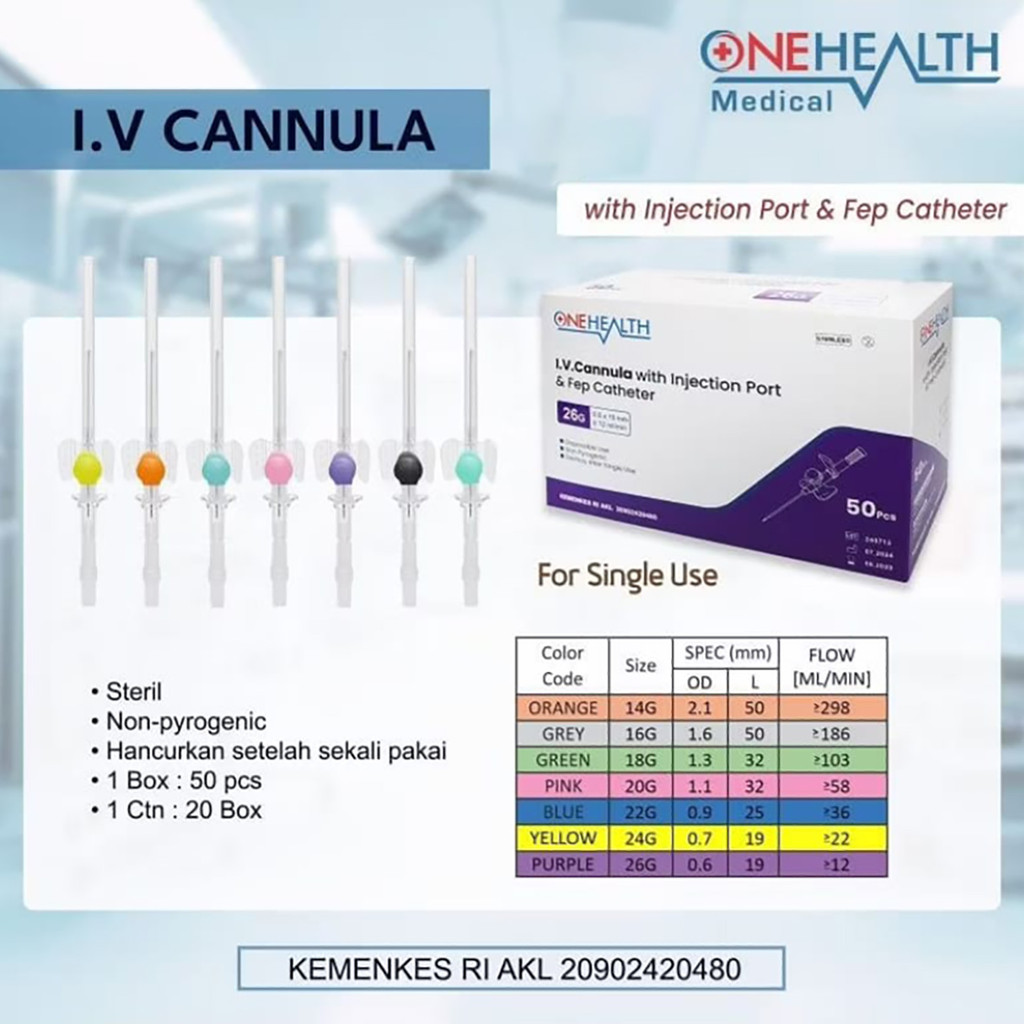 Jual ONEHEALTH I.V CANNULA WITH INJECTION PORT & FEP CATHETER box ...