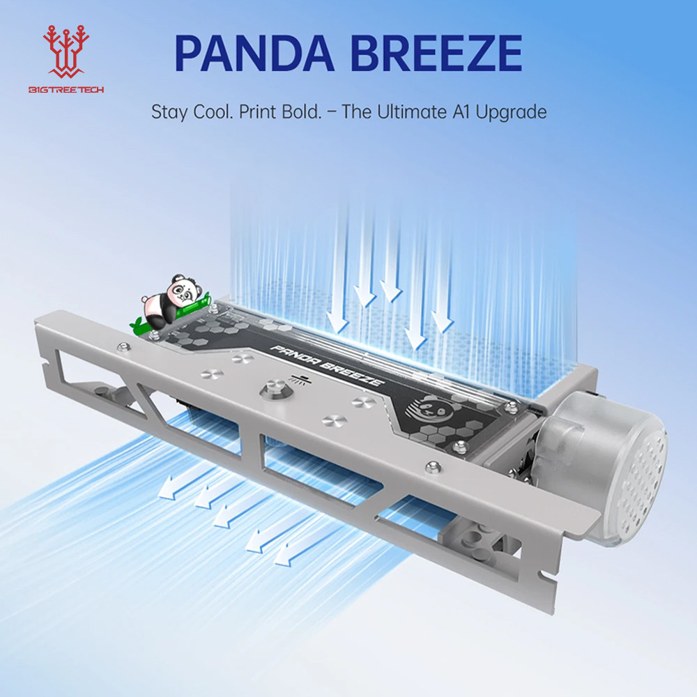 Jual BIGTREETECH Panda Breeze Cross Flow Fan High Flow Cooling Fan With ...